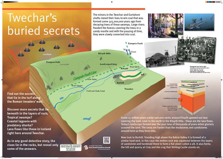 Twechar Geological Information Board | Geological Society of Glasgow